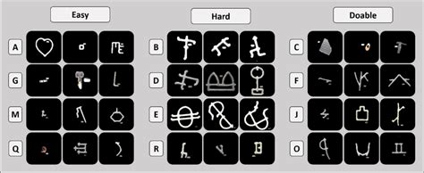 Examples Of Stimulus Sets Easy First Block Sets By Row Hard Download Scientific Diagram