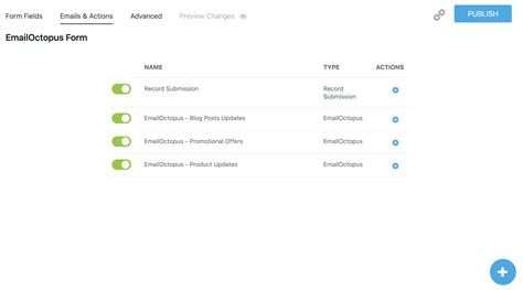 Create An Emailoctopus Wordpress Form Ninja Forms