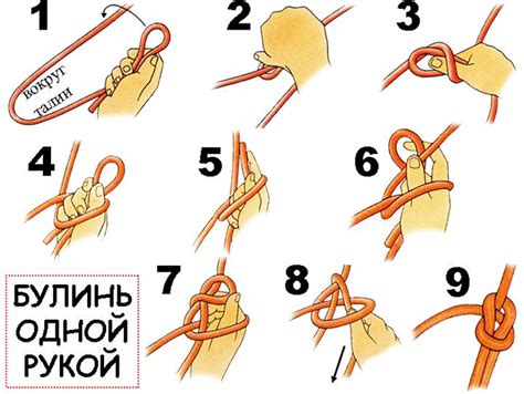 Как завязать булинь одной рукой. простая и понятная схема! как завязать ...