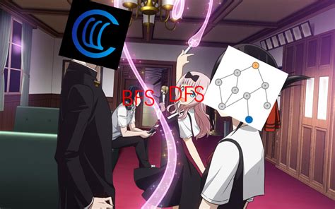 Bfs Dfs Bilibili