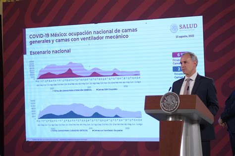 Coronavirus En México Al 23 De Agosto 71 Muertes Y Ocho Mil 548