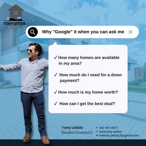Exploring The Hottest Real Estate Markets Where To Invest Now By