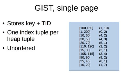 从难缠的模糊查询聊开 Postgresql独门绝招之一 Gin Gist Sp Gist Rum 索引原理与技术背景 阿里云开发者社区