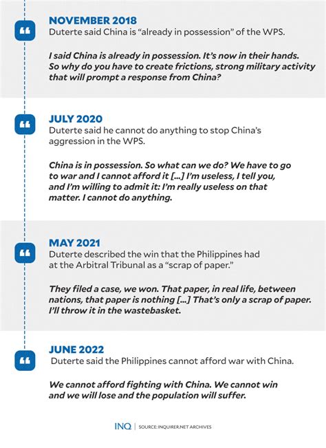 When Words Actions Speak Loud Dutertes Honeymoon With China