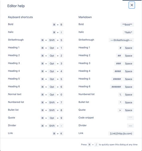 Atlassian Editor Trello Cards Keyboard Shortcuts