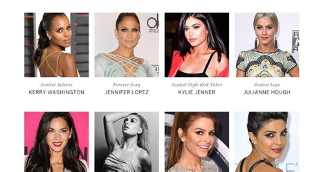 PalmarÈs Les Filles Les Plus Sexy De Lannée Sont
