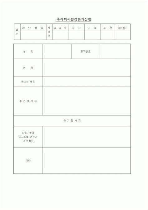 창업 주식회사변경등기신청 상호 목적 공고방법 변경