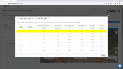 Site Analysis For Wind Load Calculations SkyCiv Engineering
