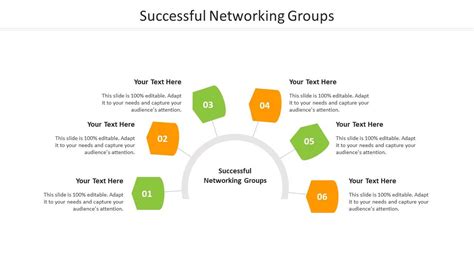 Successful Networking Groups Ppt Powerpoint Presentation Show Inspiration Cpb Presentation