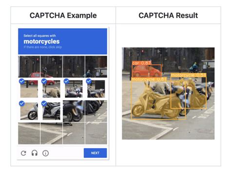 Google Captcha Ai Ai
