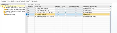 Sap S4 Hana Mdg Search And Duplicate Check For Bp Customer And Vendor