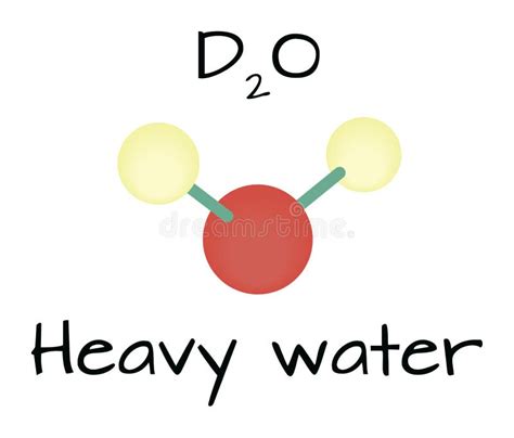 Molecule D2o Heavy Water Stock Vector Illustration Of Model 87419622