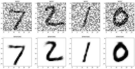 suresh beekhani on linkedin source machinelearning deeplearning ai