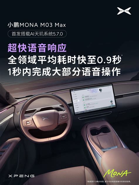 Xiaopeng Hat Den Spieß Wieder Umgedreht Der Neue Mona M03 Startet Bei