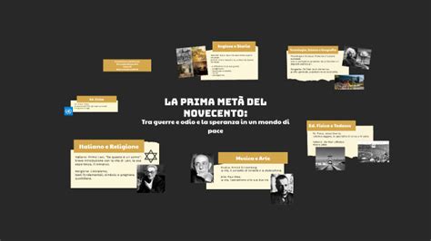 Il Primo Novecento Tra Guerra E Speranza By Alessandra Romandini On Prezi