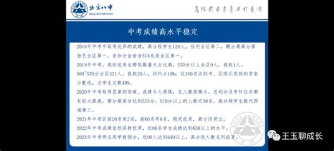 2023北京近40所学校中考成绩 家长论坛 家长帮交流社区