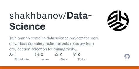 GitHub Shakhbanov Data Science This Branch Contains Data Science Projects Focused On Various