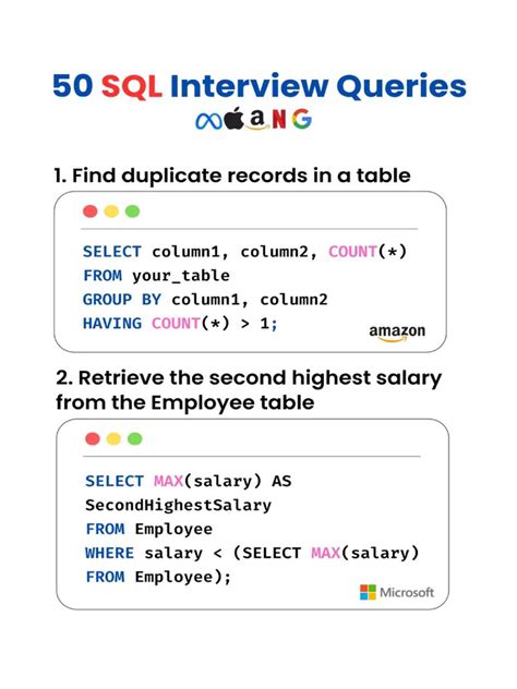 50 Sql Interview Q And A For Product Base Big 4 Companies Pdf