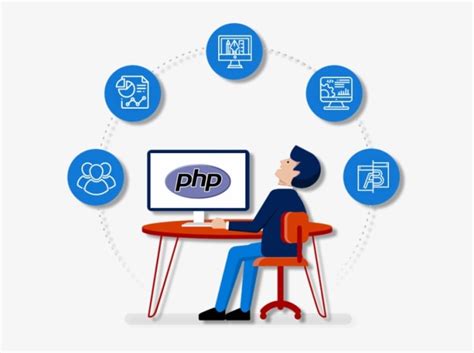 Be Your Web Design And Web Developer Using Phphtmlcssjs By