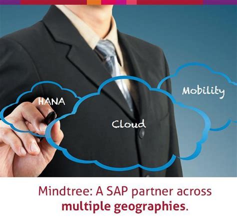 mindtree on linkedin for many years mindtree has been cohesively