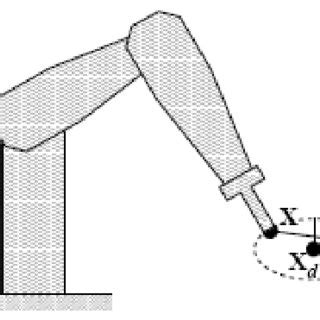 Schematic Representation Download Scientific Diagram