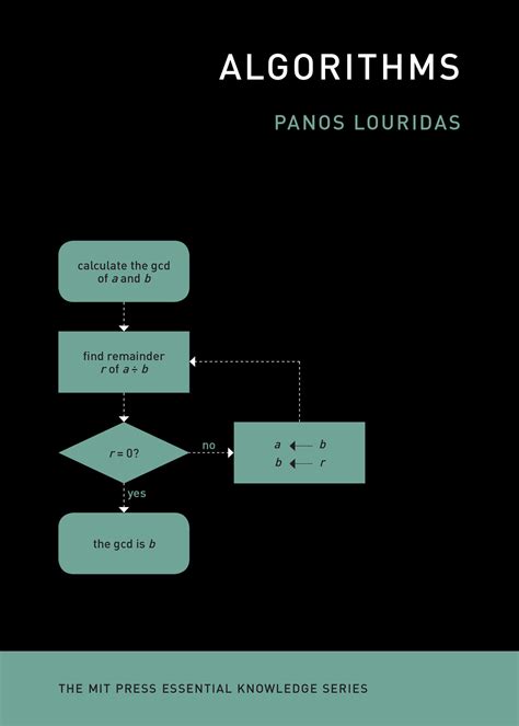 Grokking Algorithms Second Edition Papiro
