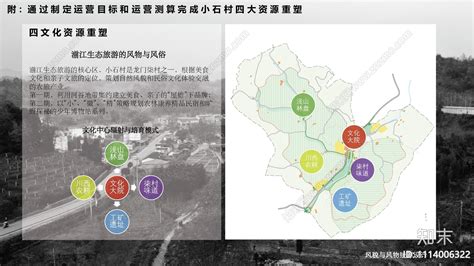 彭州市小石村美丽乡村振兴项目下载【id1114006322】【知末方案文本库】