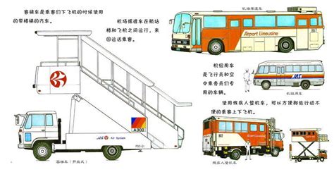有趣的交通工具绘本系列图册360百科