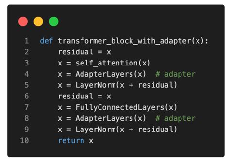 Understanding Parameter Efficient Finetuning Of Large Language Models