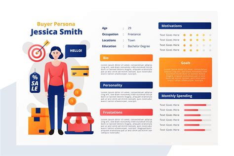Comprendre le persona pour une stratégie marketing efficace