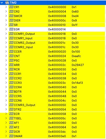 Solved Stm32g484 Dma Tim5 Cnt To Mem Using Tim2up Req