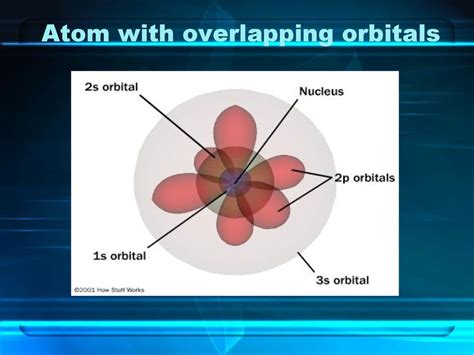 History Of The Discoveries Related To The Atom Mrs Paul Ppt Download