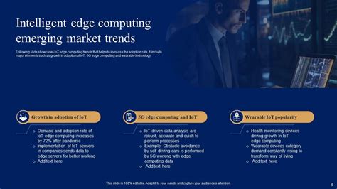 Comprehensive Guide For Iot Edge Computing And Its Use Case In