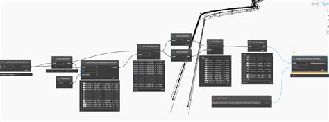 Extrusion Of 3d Revit Object Along A Nurbsbycontrolpoints Revit Dynamo