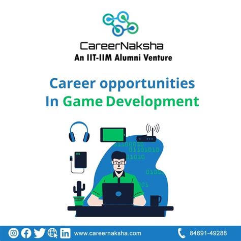 Careernakshaᵀᴹ On Linkedin Gamedeveloper Career Careercounseling