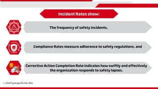 Enhancing Incident Prevention And Performance With Process Safety Metrics PPT