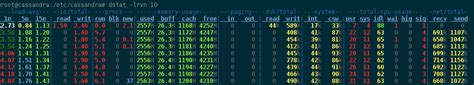 Cassandra Cpu Performance Stack Overflow