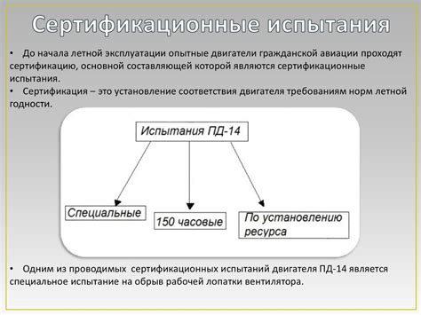 Двигатель ПД 14 презентация онлайн