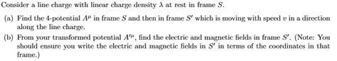 Solved Consider A Line Charge With Linear Charge Density Chegg