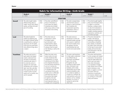 Rubric For Information Writing—sixth Grade Docslib