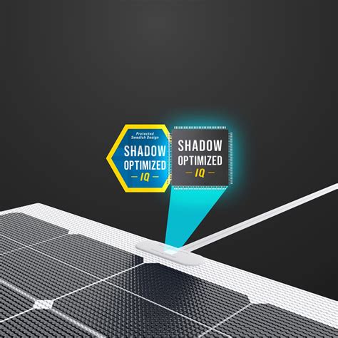 IQ Microprocessor Enhanced SUNBEAMsystem