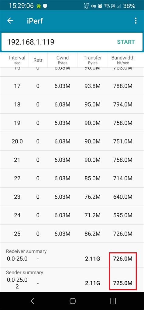 Low Sync Speed Android 14 To Synology Nas Support Syncthing