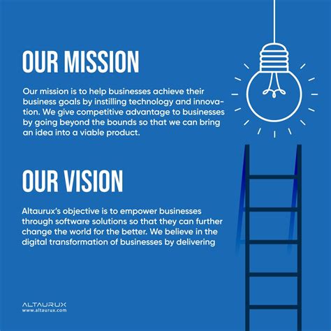 Altaurux On Linkedin Teamaltaurux Businesstech Digitalinnovation