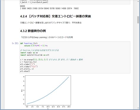 ゼロから作る Deep Learningをやってみる 章 ニューラルネットワークの学習 FPGAの部屋