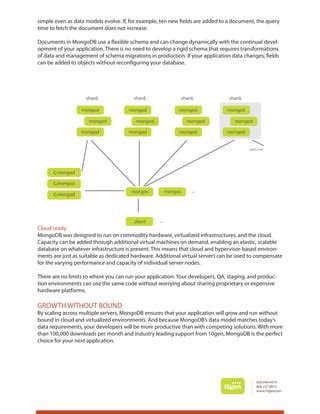 Mongodb Introduction PDF