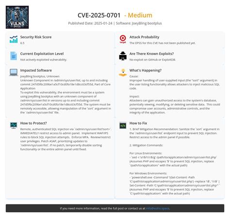 Vulns Space On Linkedin Cve Cybersecurity Infosec Vulnerability Technews Ai Automation