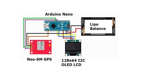 20 Diy Gps Speed Logger