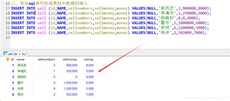 练习：mysql数据库练习单表数据库练习表 Csdn博客