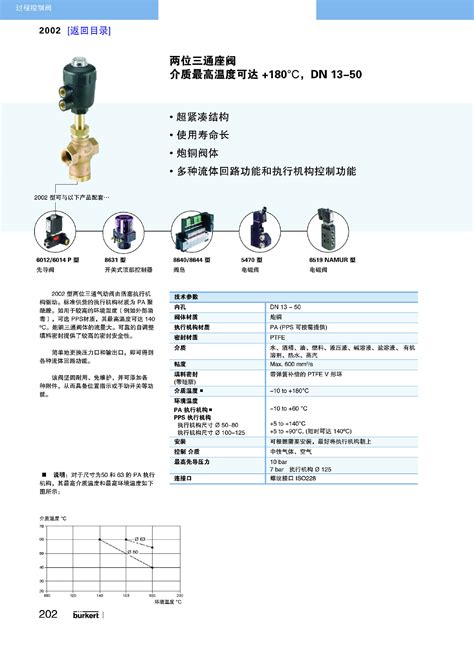 【中文样本】2002型气动操作的二位三通阀burkert 过程控制阀上海微通流体控制技术有限公司