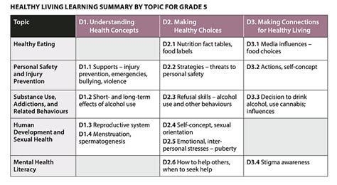 The Maiden S Rites Meg Williams